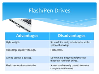 Storage device & media | PPTX