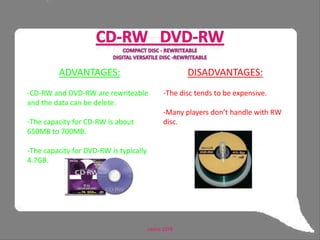 Storage Device | PPTX