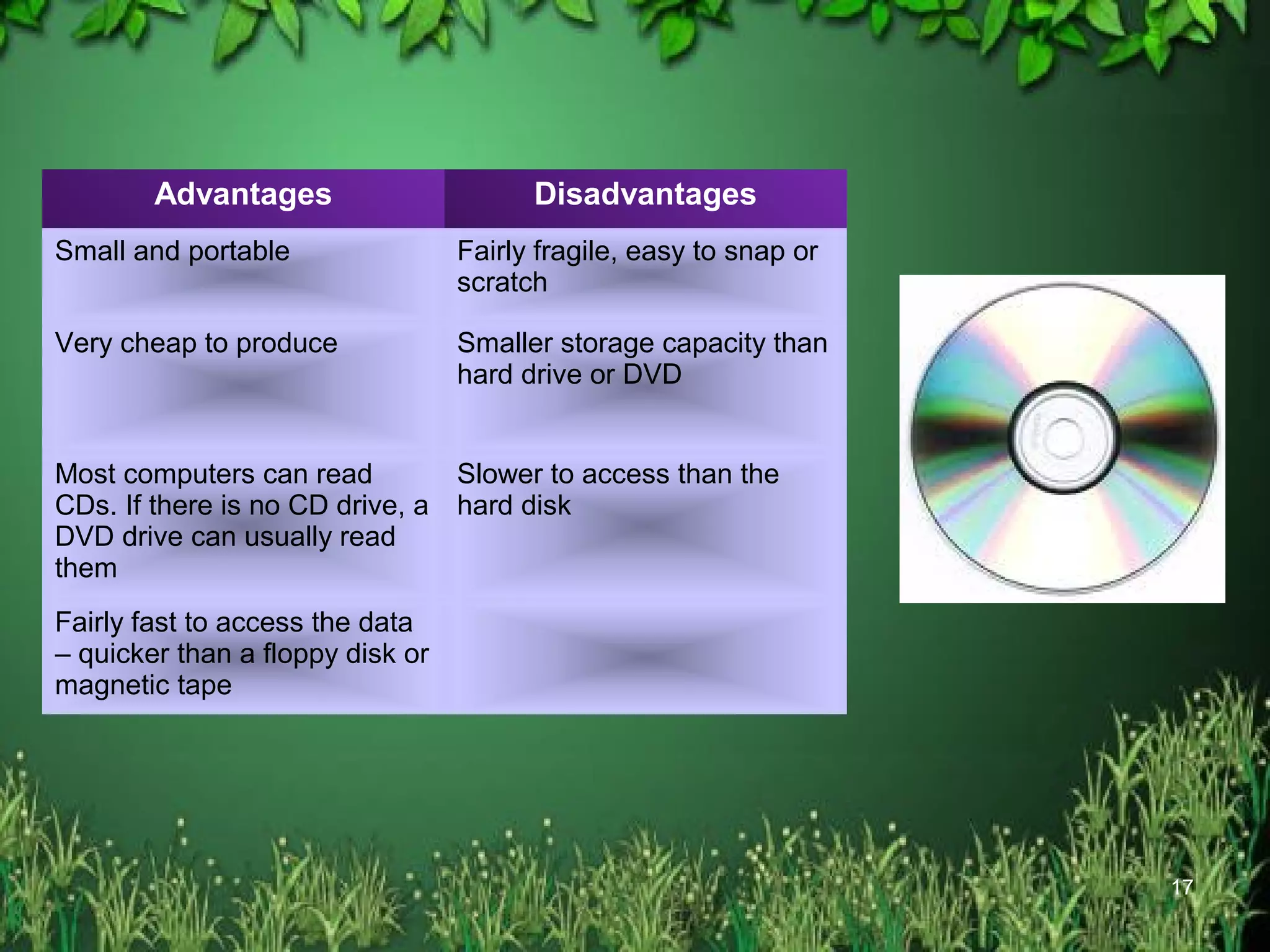 Storage devices | PPT