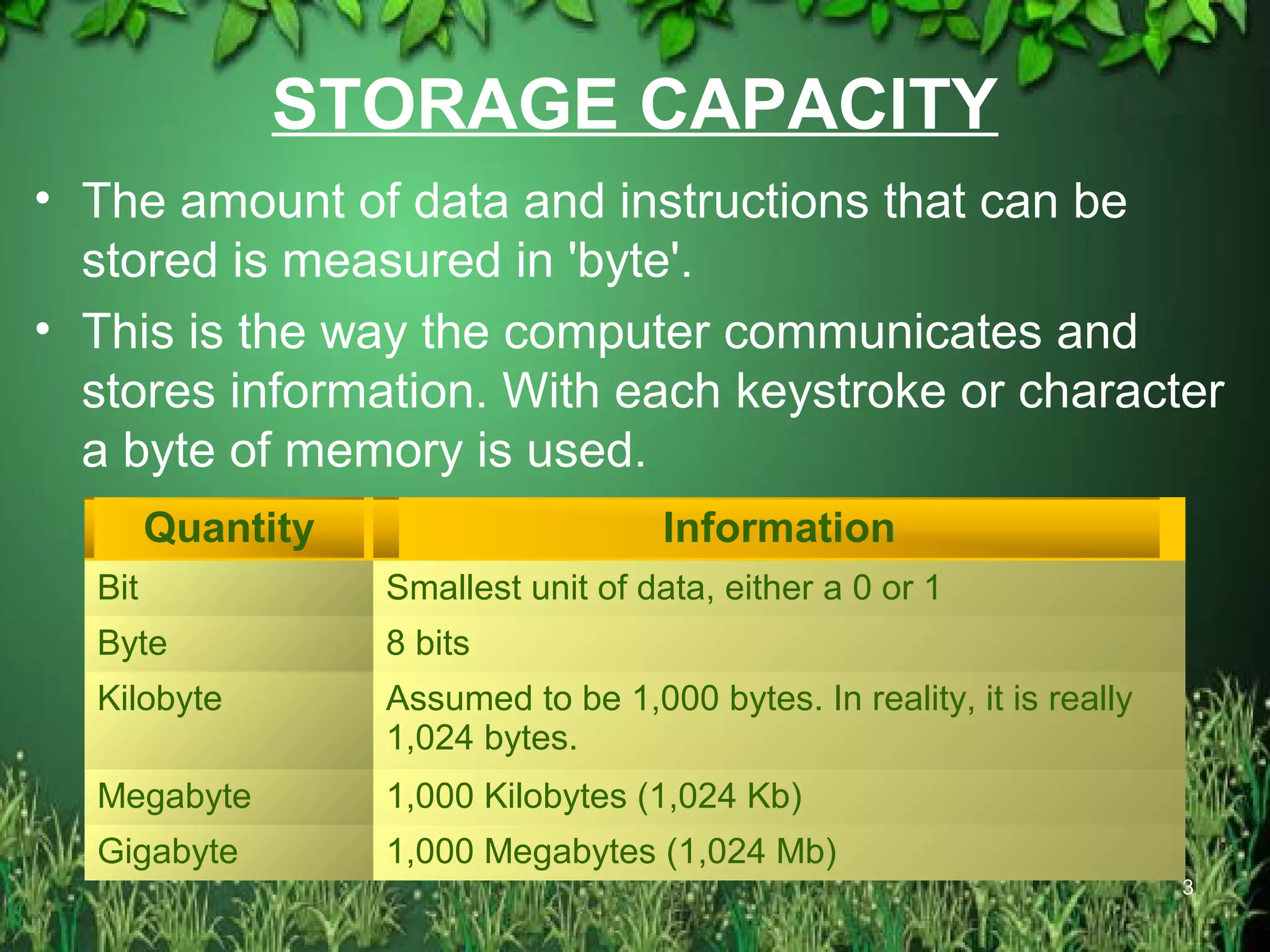 Storage devices | PPT