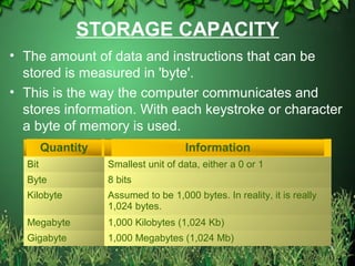 Storage devices | PPT | Data Storage and Warehousing | Computing
