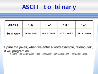 Storage devices | PPT