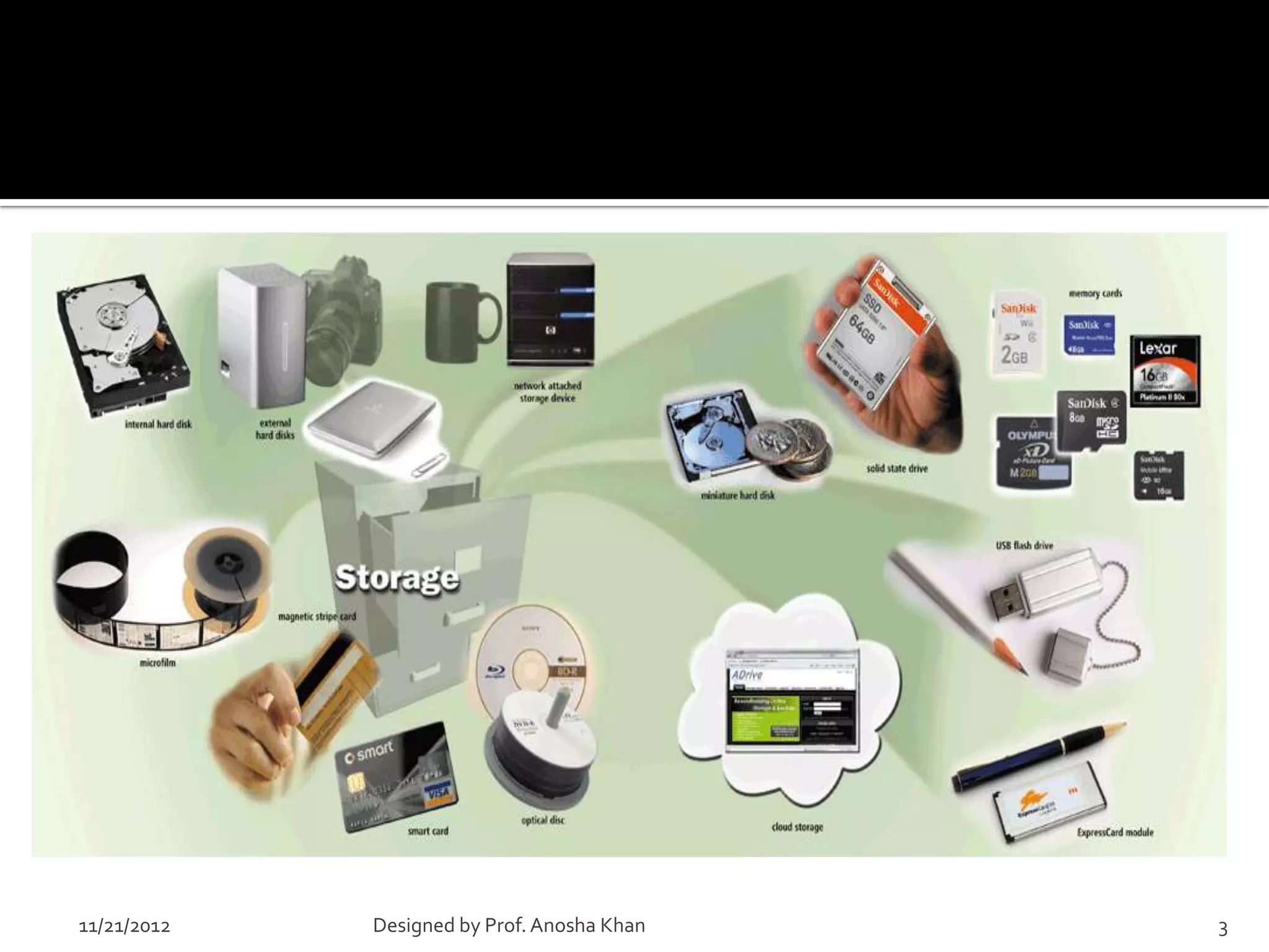 Storage devices | PPT