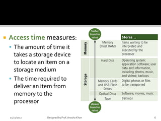 Storage devices | PPT