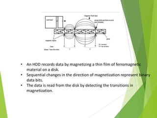 Storage devices | PPTX