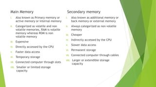 Storage devices (Important Differences) | PPT