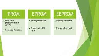 Storage devices (Important Differences) | PPT