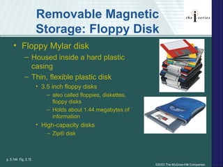 Storage devices | PPT