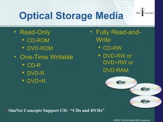 Storage devices | PPT