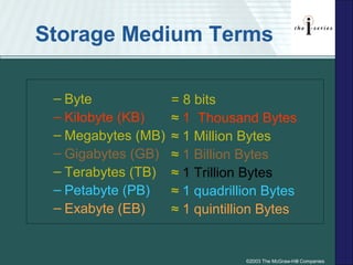 Storage devices | PPT