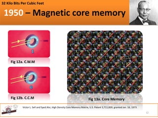 Storage devices | PDF