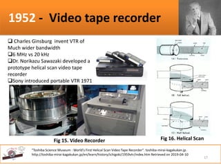Storage devices | PDF