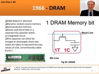 Storage devices | PPT