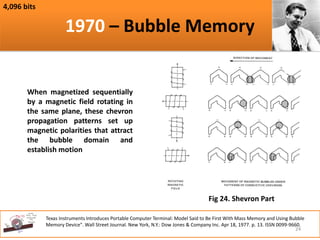Storage devices | PPT