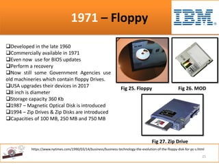Storage devices | PPT