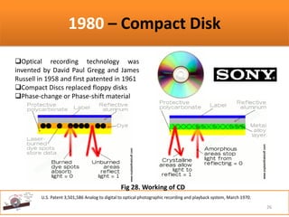 Storage devices | PPT