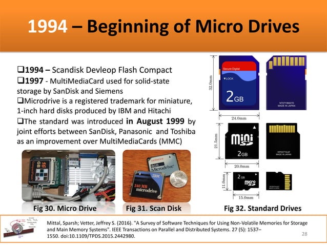 Storage devices | PDF