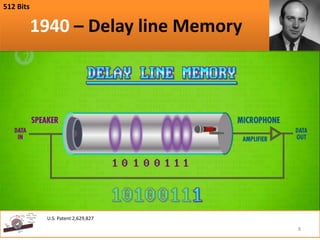 Storage devices | PDF