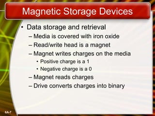 Storage devices.ppt