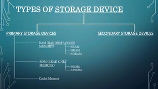 Storage Devices.pptx