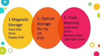 STORAGE DEVICES.pptx