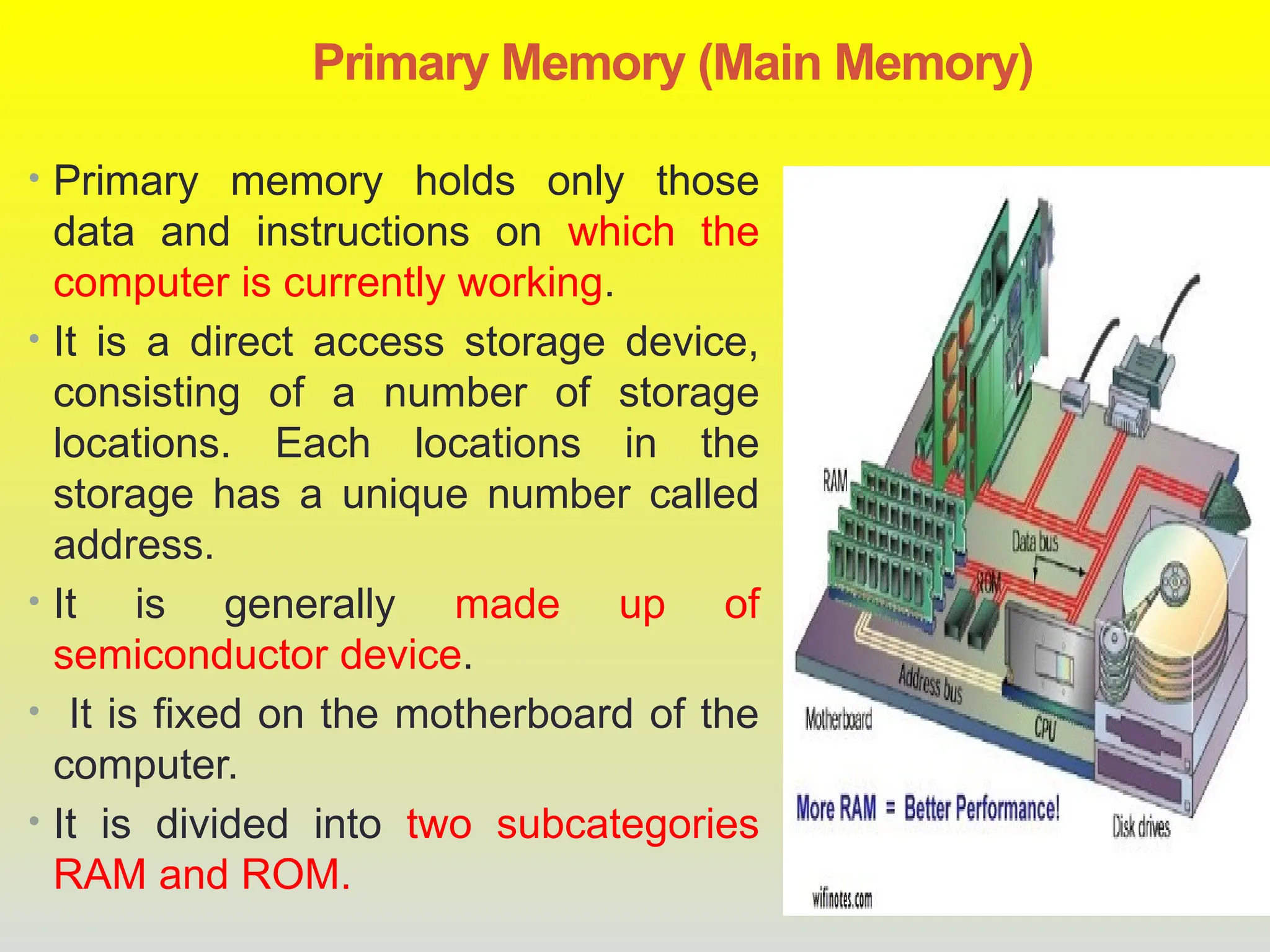 storage devices presentation parts of computer | PPTX
