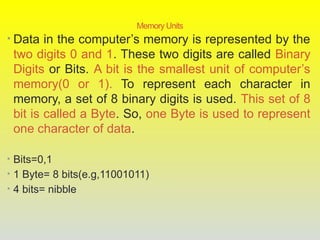 storage devices presentation parts of computer | PPT
