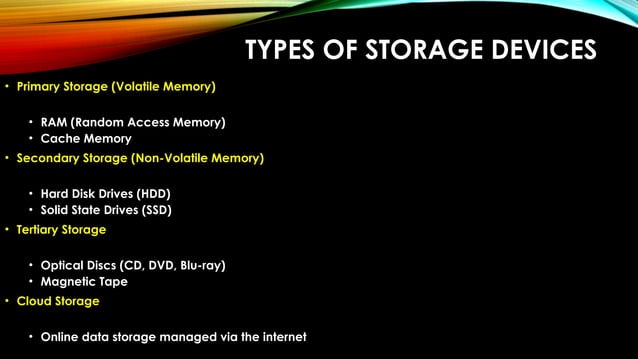 "Storage Devices Types & Uses Explained" | PPT