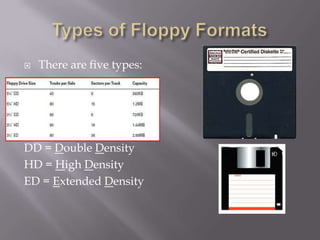 Storage Devices And Backup Media | PPTX