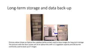 Storage Devices In PACS | PPTX