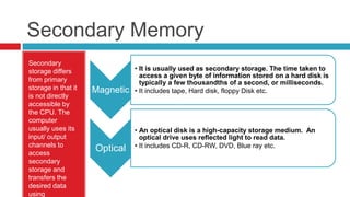 Storage devices ppt by abhishek srivastava | PPTX