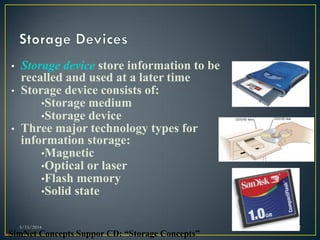 Storage devices(present) | PDF