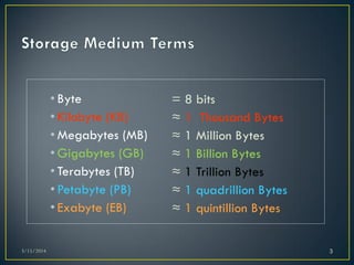 Storage devices(present) | PDF