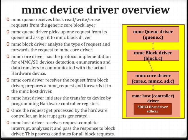 Linux Kernel MMC Storage driver Overview | PPTX