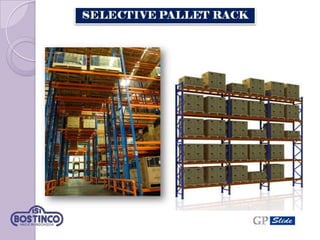 INNOVATIVE STORAGE SYSTEM | PPTX