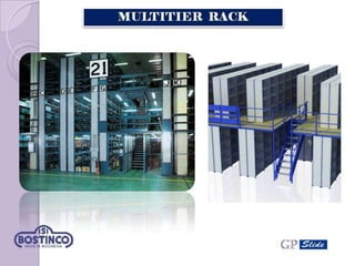 INNOVATIVE STORAGE SYSTEM | PPTX