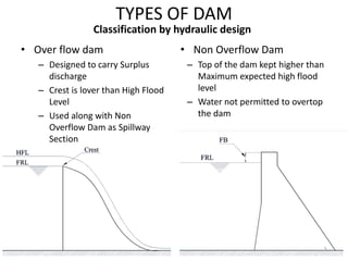 Storage head works | PPTX