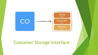 Storage in kubernetes | PPTX