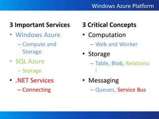 Storage in the Windows Azure Platform - ericnel | PPT