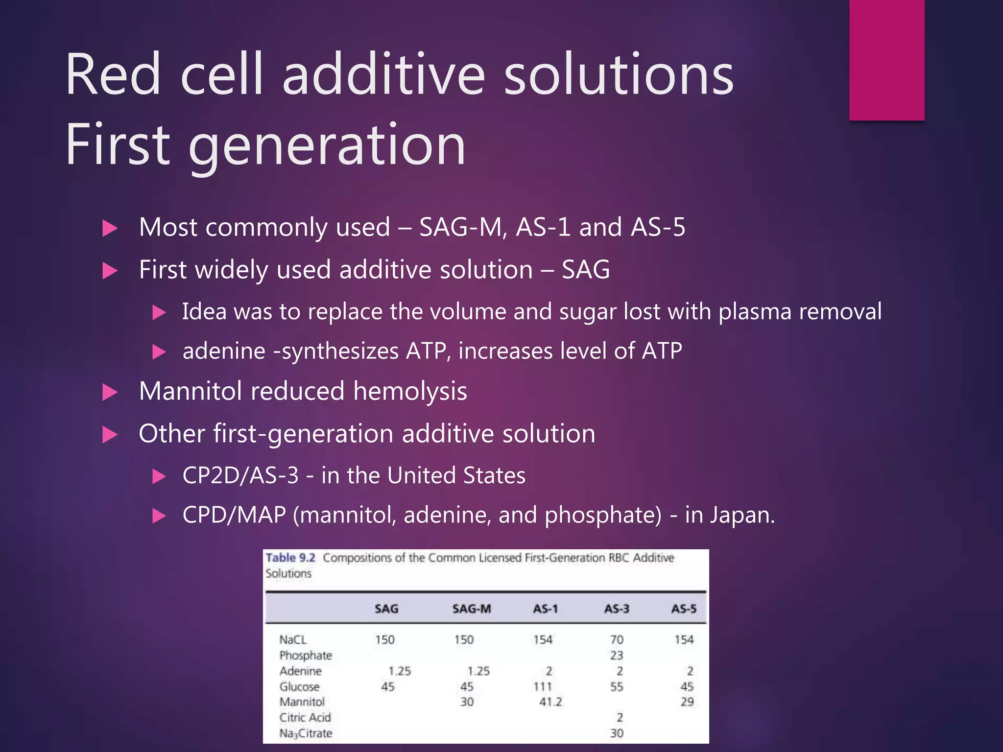 Red cell and platelet storage lesions and their effect in transfusion ...