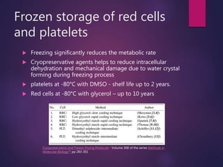 Red cell and platelet storage lesions and their effect in transfusion ...