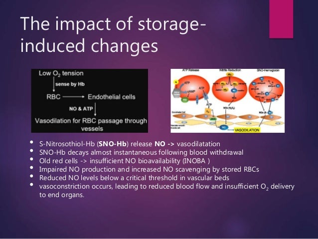 Red cell and platelet storage lesions and their effect in transfusion…