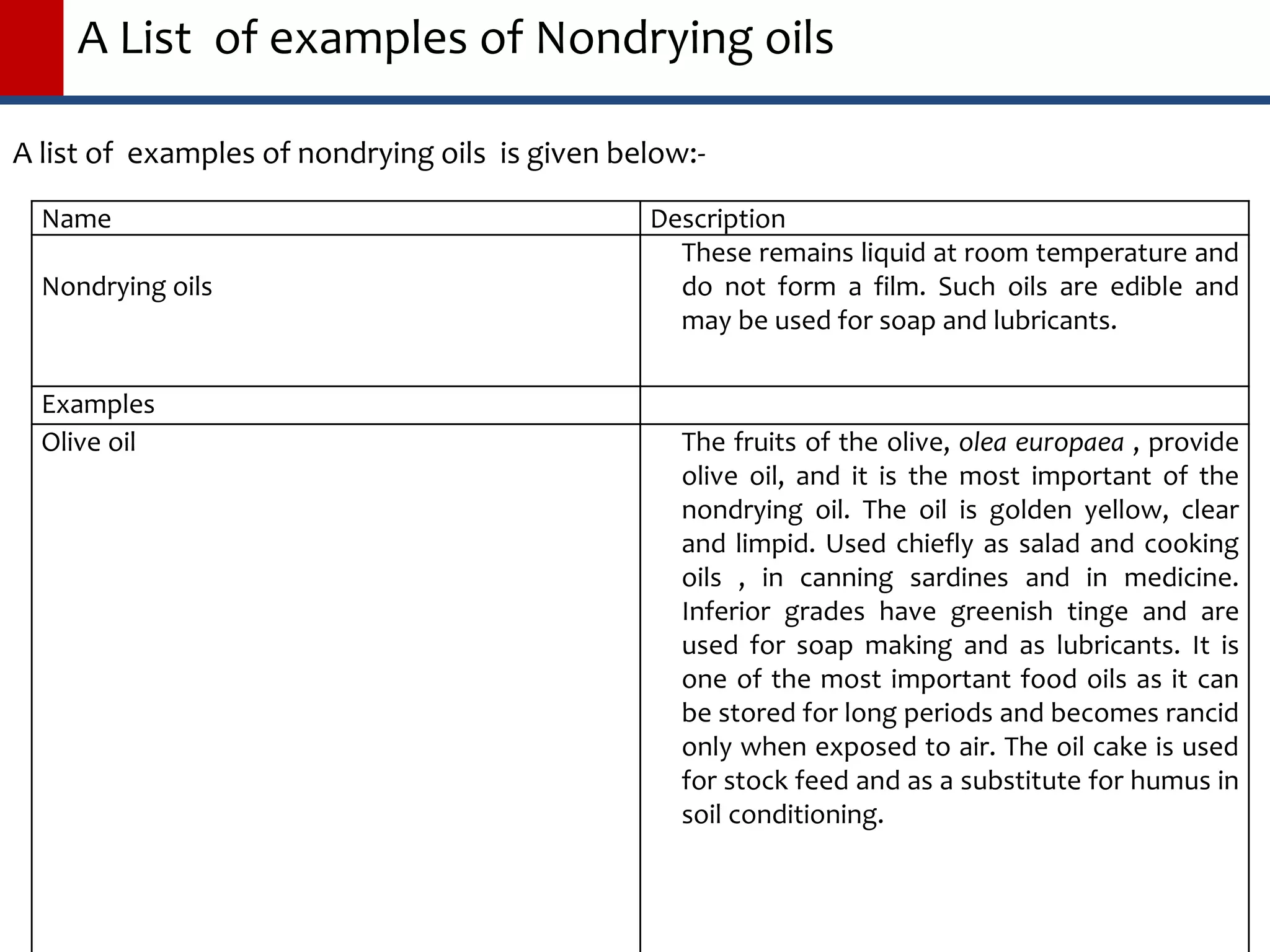 Storage lipids | PPTX
