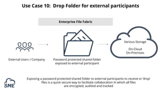 Storage Made Easy - File Fabric Use Cases | PPT