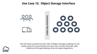 Storage Made Easy - File Fabric Use Cases | PPT
