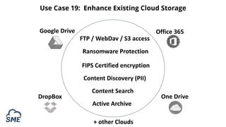 Storage Made Easy - File Fabric Use Cases | PPT