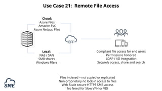 Storage Made Easy - File Fabric Use Cases | PPT