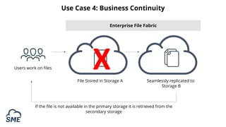 Storage Made Easy - File Fabric Use Cases | PPT