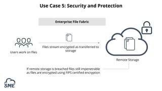 Storage Made Easy - File Fabric Use Cases | PPT