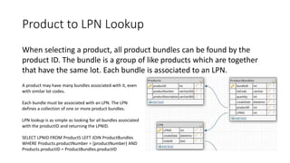 Warehouse Storage Managment System Database Schema | PPTX | Databases ...